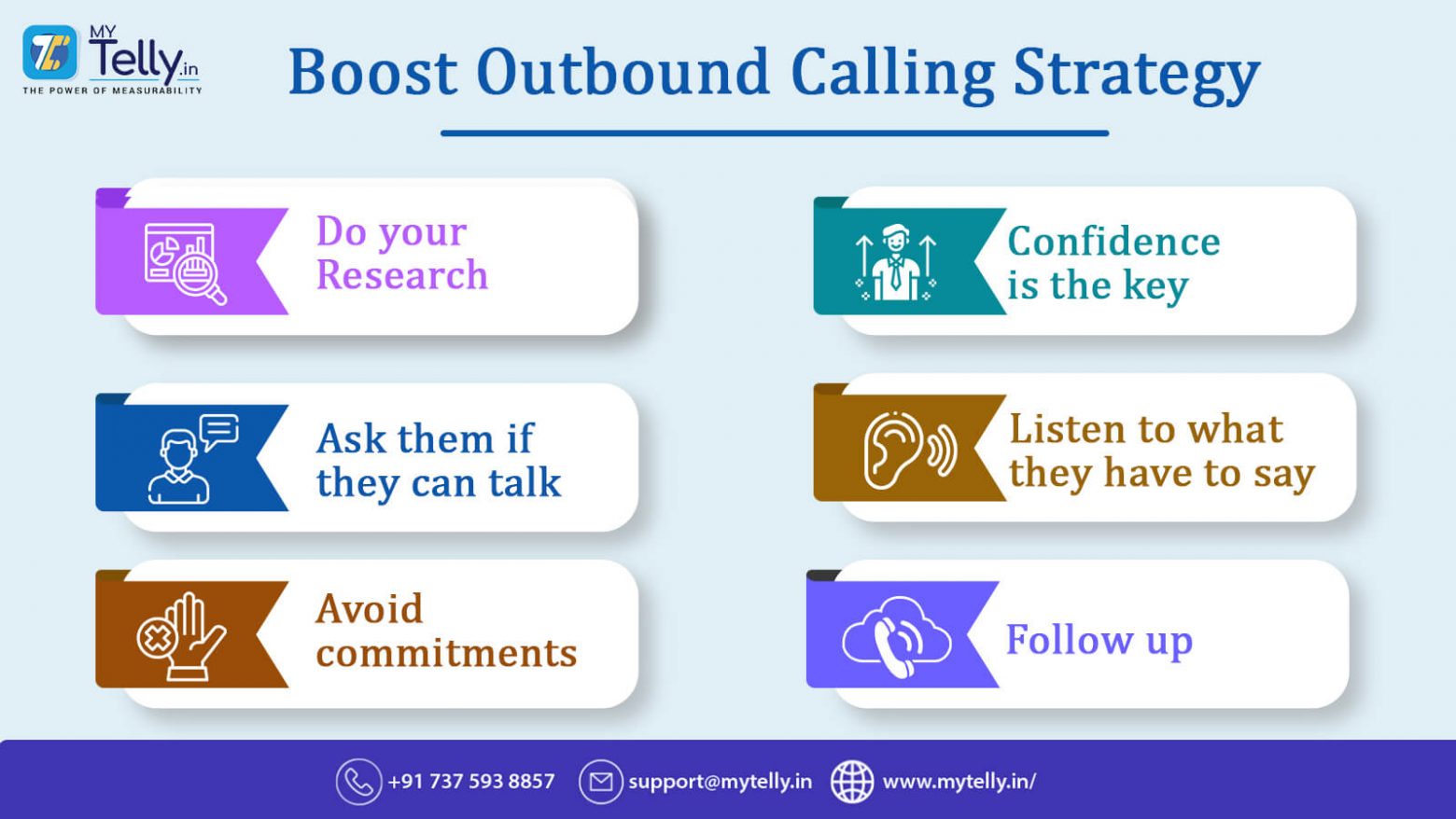 6 Way to Boost Communication Outbound Calling Strategy - Girnar Care